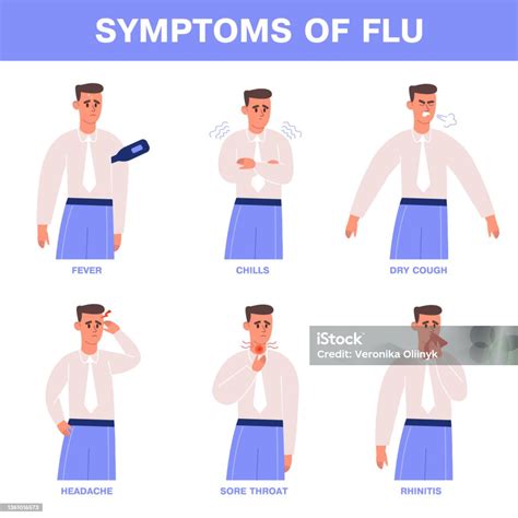 독감 또는 감기 증상 인후통 기침 발열이 심한 아픈 사람 감기 또는 바이러스 질환 벡터 일러스트의 고통 남성 문자 감기 증상 인포그래픽 감기와 독감에 대한 스톡 벡터 아트