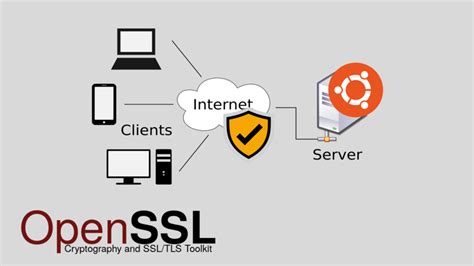 Openssl载入私钥unable To Load Private Key错误 Seo禅