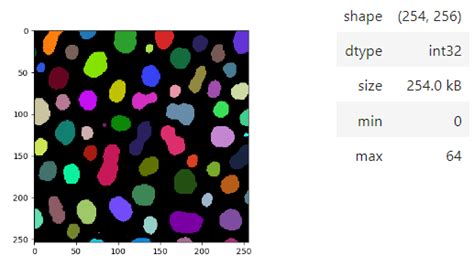 Github Haesleinhuepf Stackview Interactive Image Stack Viewing In Jupyter Notebooks Based On