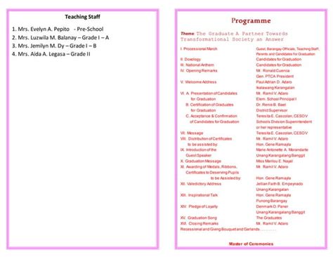 Closing Program Sample Ppt