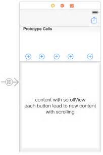 Ios How To Use Table View To Show Different Content According To The Button Pressed Like