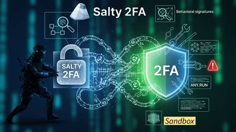 Tryhackme Soc Simulator Phishing Unfolding