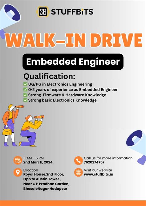 Embeddedengineer Jobopportunity Stuffbitstechnologies Punejobs