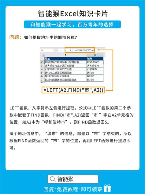 如何提取地址中的城市名称？ 知乎