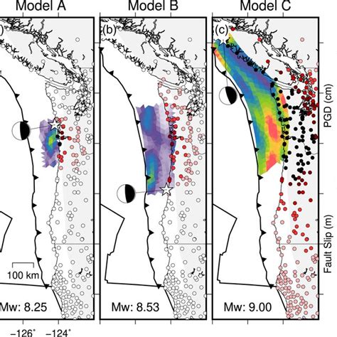 Rupture Scenario And Peak Ground Displacement For Three Scenario Test Download Scientific