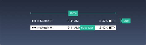 Полное руководство по дизайну для Ios