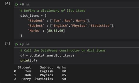 How To Create A Dataframes In Python Pandas Coding Sight