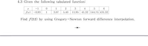 Solved 43 Given The Following Tabulated Function 0 1 2 4 5