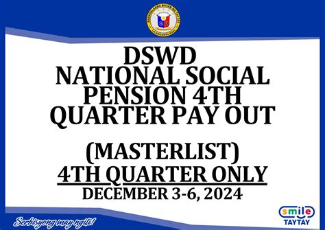 📣mahalagang Anunsyo📣 Dswd National Mswdo Taytay Rizal