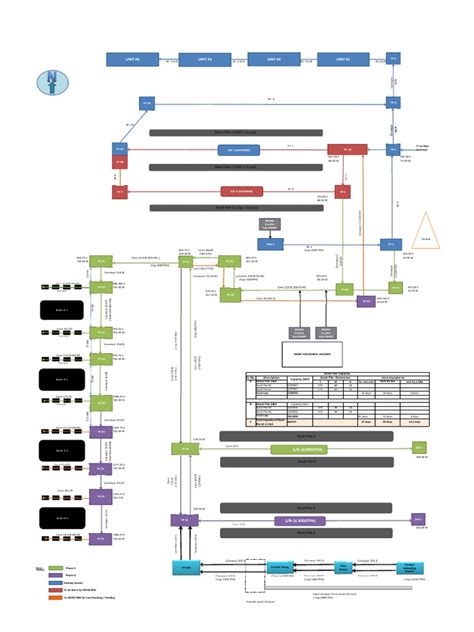 Chp Layout 3400 Mw 1 Pdf