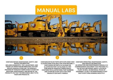 Schematic Manual Caterpillar 313d2 Excavator Lcy Pdf File By Service