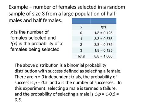 Probability And Binomial Distribution In Maths Ppt