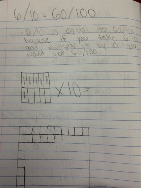 Math Class Mathminds Math Class Mathminds