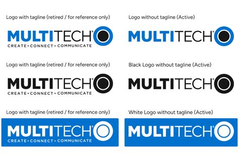 Multitech Design System Multitech Multitech Design System Multitech