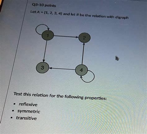 Solved Let A And Let R Be The Relation With Chegg Com