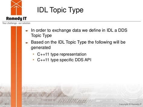 Dds Programming With Idl To C11 Tutorial