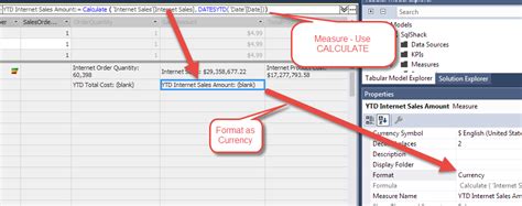 Time Intelligence In Analysis Services Ssas Tabular Models