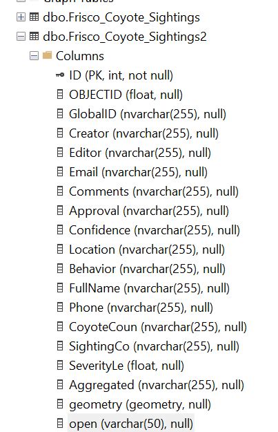 sql server error on open thinkgeo ui for desktop thinkgeo