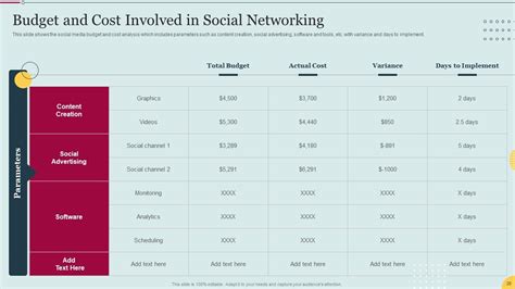 E Marketing Approaches To Increase Lead Conversion Rate Powerpoint Presentation Slides PPT Slide