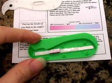 Gendermaker Review Avi Youtube