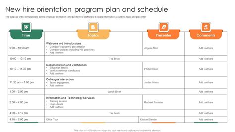 New Hire Orientation Program Plan And Schedule Inspiration Pdf