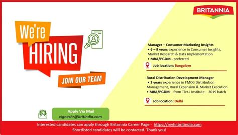 Vignesh Ramesh On Linkedin Hiring Britannia Consumerinsights