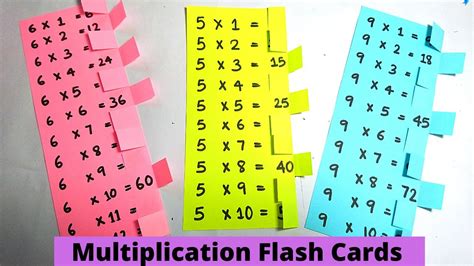 Maths Working Model Multiplication Table Flash Card For Students