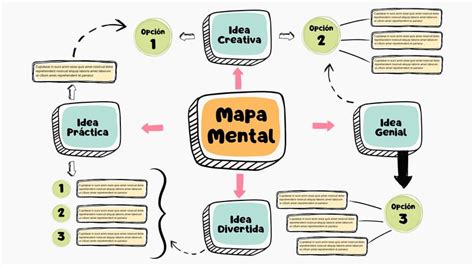 Página 3 Plantillas De Mapas Mentales Gratis Para Editar Canva