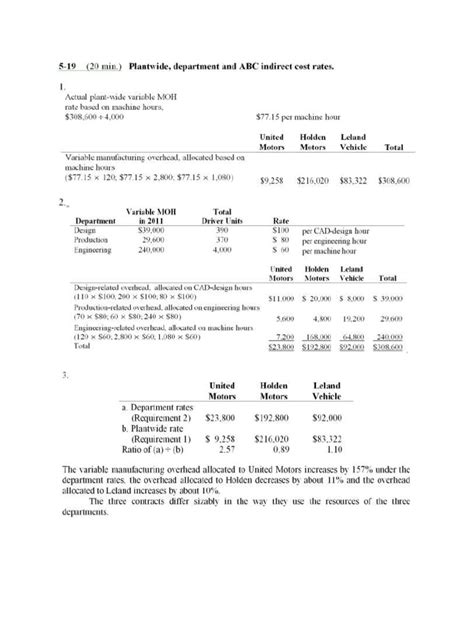 chapter 5 homework solution pdf