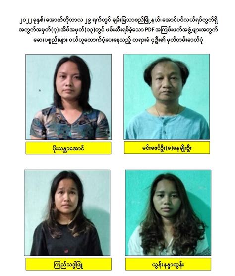 Pdf အကြမ်းဖက်အဖွဲ့များထံ ဆေးဝါးပစ္စည်းများ ထောက်ပံ့ပို့ဆောင်ပေးနေသည့
