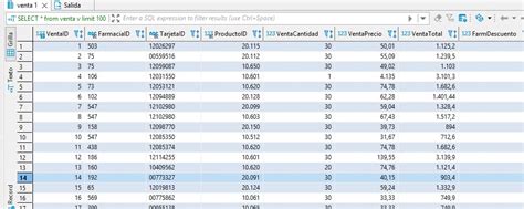 Mysql Hacer Dos Count Agrupados Por El Mismo Criterio Stack