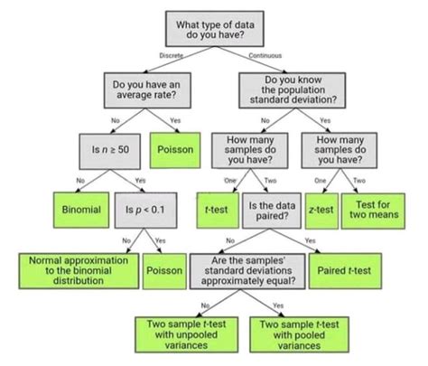 Muhammad Talha Posted On Linkedin