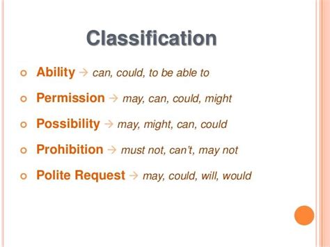 English Grammar Classification Poster English Grammar Classification Poster