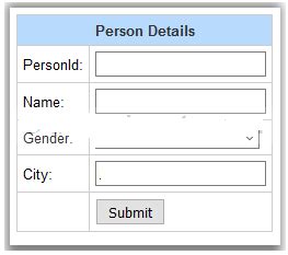 Asp Net Mvc Form Create Asp Net Mvc Form With Examples