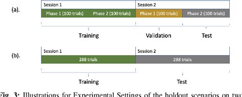 Tensor Cspnet A Novel Geometric Deep Learning Framework For Motor Imagery Classification