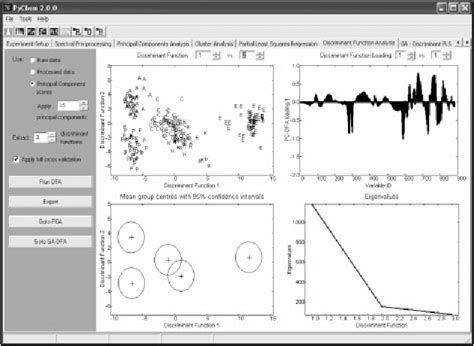 Figure 1 From Bioinformatics Applications Note Data And Text Mining Semantic Scholar