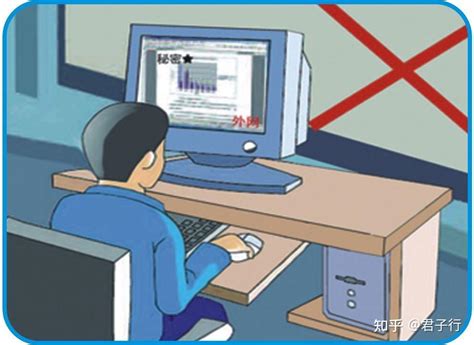 使用涉密计算机、涉密信息系统，必须知道哪些？ 知乎