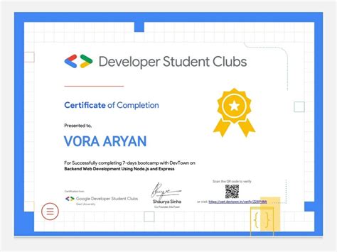 Vora Aryan On Linkedin Webdevelopment Backenddevelopment Nodejs
