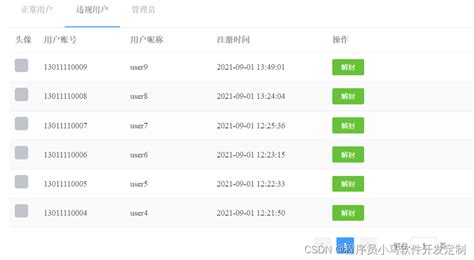 springboot vue校园二手交易平台 项目全套源码 完整文档源码说明 毕业论文 基于springboot vue的校园二手交易系统的毕设说明书 csdn博客