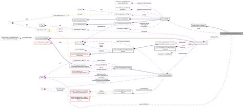 juce juce sliderparameterattachment class reference