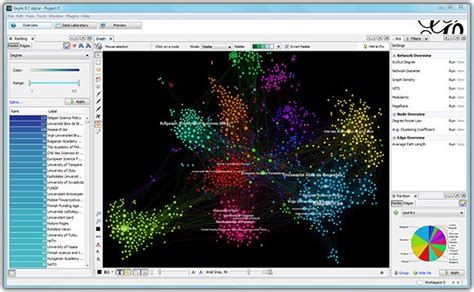 Top 5 Graph Visualisation Tools Data Science Association