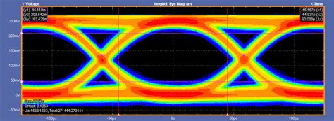 Intel Marvell And Synopsys To Showcase Next Gen Memory Phy Ip Capable