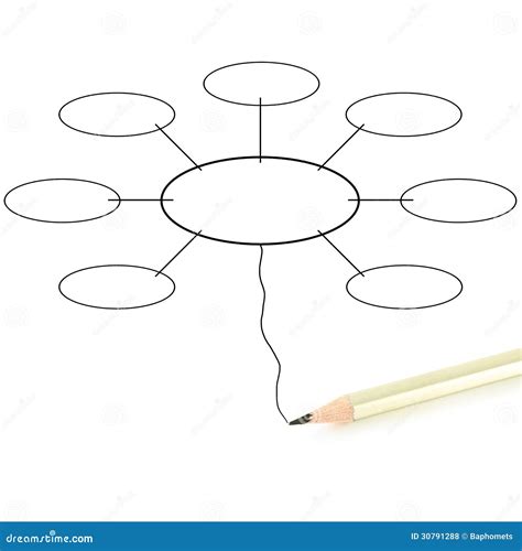 Pencil And Plan Analysis Flow Chart Stock Photo Image Of Businessman Concept