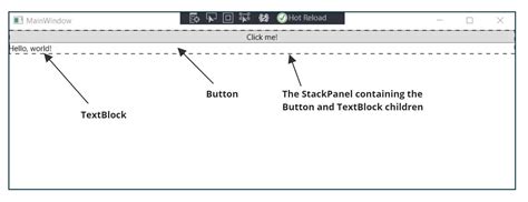 Design Patterns Composite Software Particles