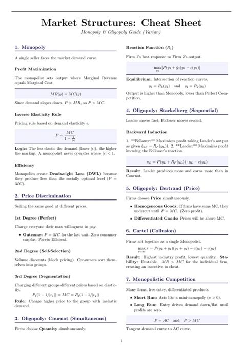 Market Structures Cheat Sheet Monopoly And Oligopoly Formulas Microeconomics Stuvia Us