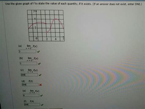 Solved Use The Given Graph Of Fto State The Value Of Each
