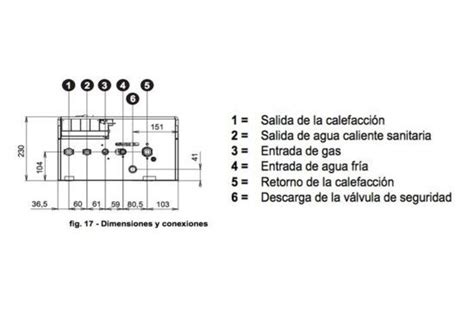 Guía Completa De Las Medidas De Una Caldera De Gas Calderas Madrid