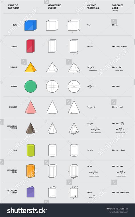 Cuboid Objects Examples