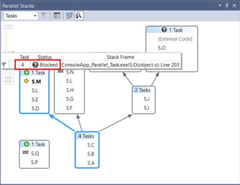Debug A Parallel Application Visual Studio Windows Microsoft Learn