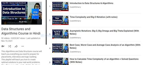 Gobinda Saha On Linkedin Dsa C C Java Python Datastructuresandalgorithms Codingpractices